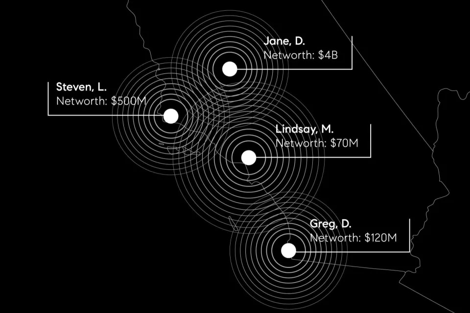 Susan Georgeson | Compass Luxury | Dallas